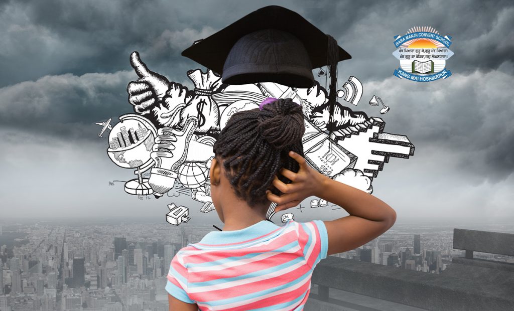 The Benefits of Developing a Growth Mindset as a Student